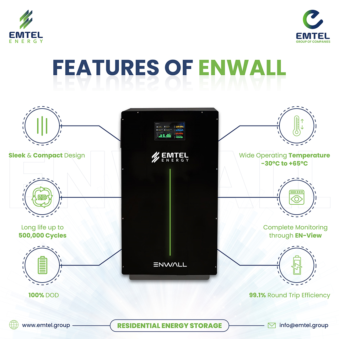 Advanced Energy Storage Solution: Future of Traditional Batteries