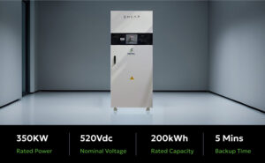 Emtel Group of Companies | Supercapacitor Energy Storage