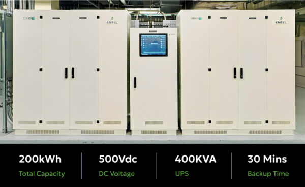 Emtel Energy - Emtel Group | Electrostatic Energy Storage